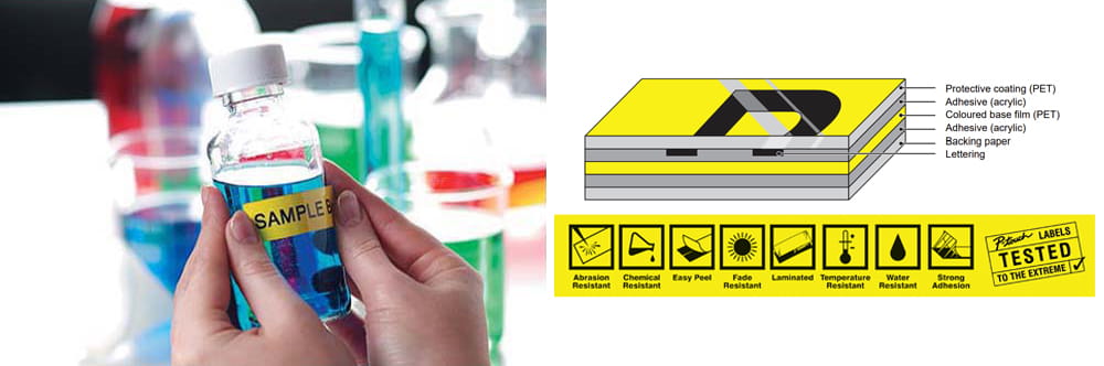 Useful labelling tricks | Brother Malaysia