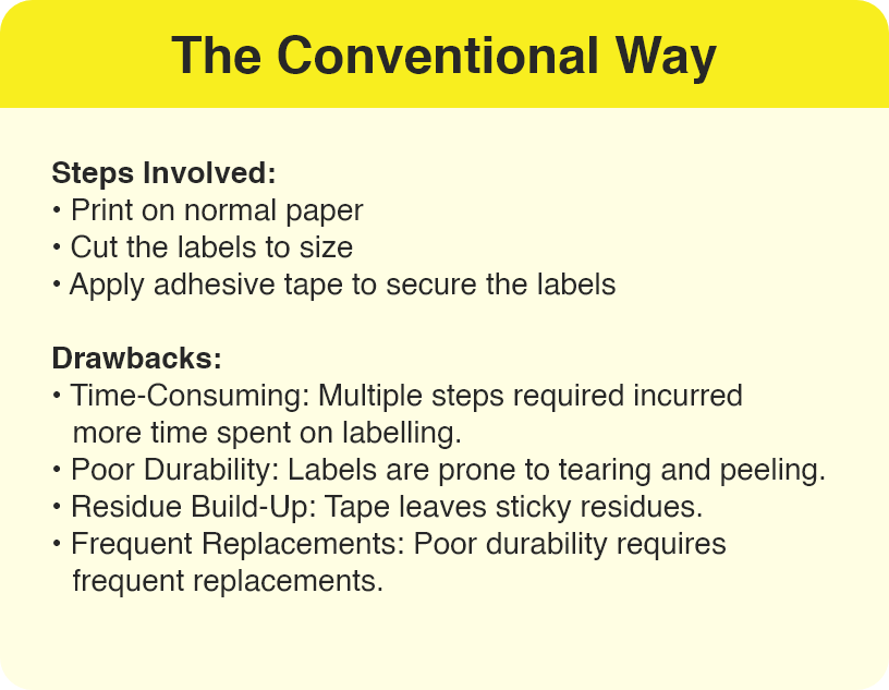Optimize 5S Implementation with Brother's Laminated Labels | Brother ...